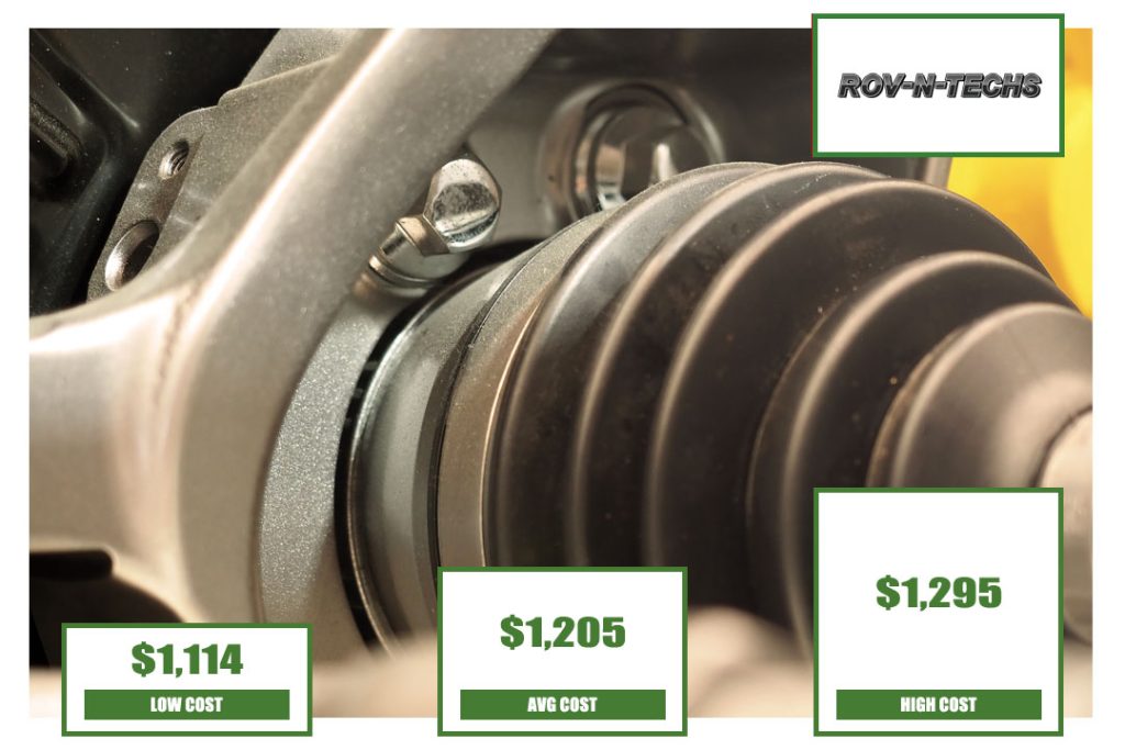 CV Axle Replacement Cost - Rov-N-Techs